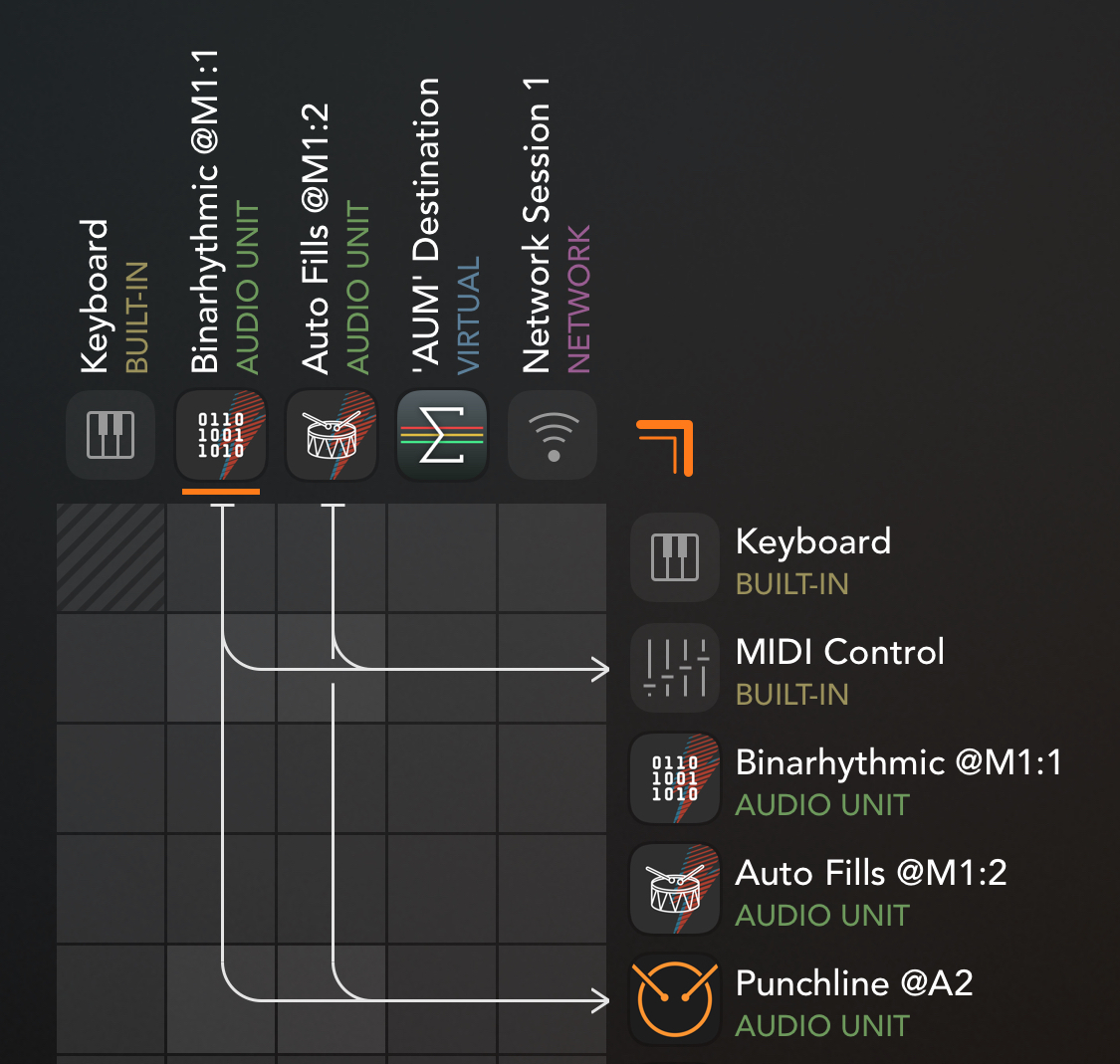 Punchline Drum Machine - punch-in performance FX + AuV3 + Sequenced Gate (Out Now!) - Page 3 ...