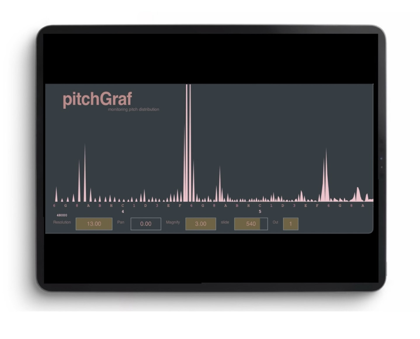 pitchGraf by Satoshi Kajii (Released) — Loopy Pro Forum